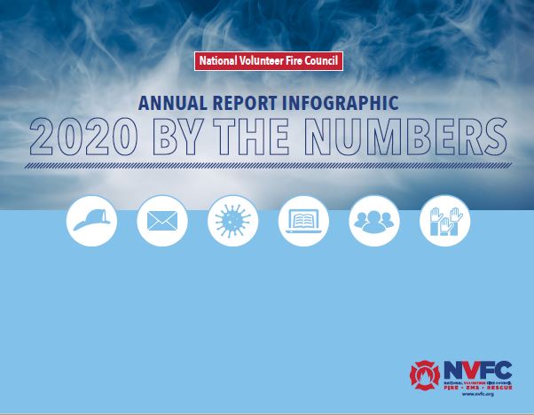 NVFC By the Numbers: 2020 - National Volunteer Fire Council