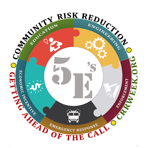 Community Risk Reduction Week: Getting Ahead of the Call - National ...