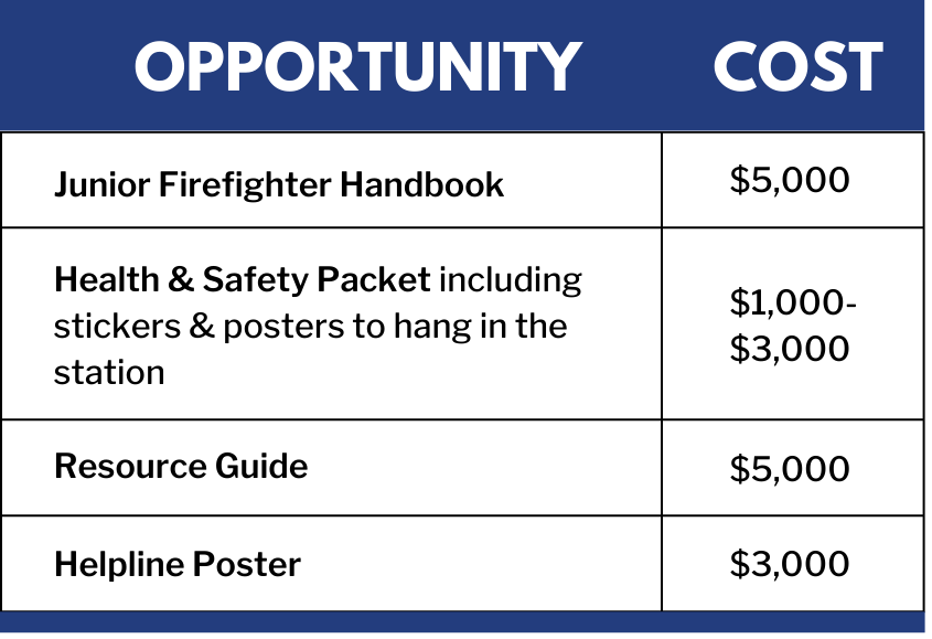Sponsorships - National Volunteer Fire Council